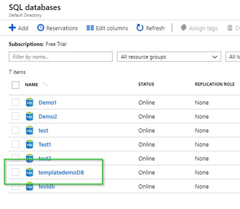 Azure Sql Database Deployment Using Arm Template Cloudtoon