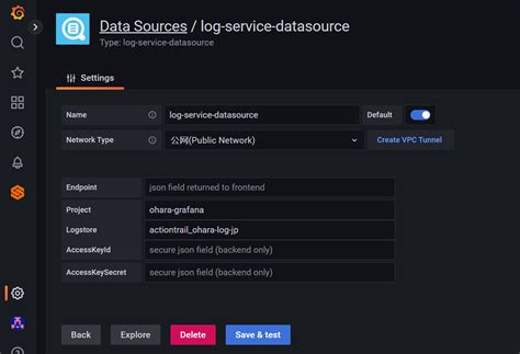 Introduction On Alibaba Cloud Managed Service For Grafana Alibaba