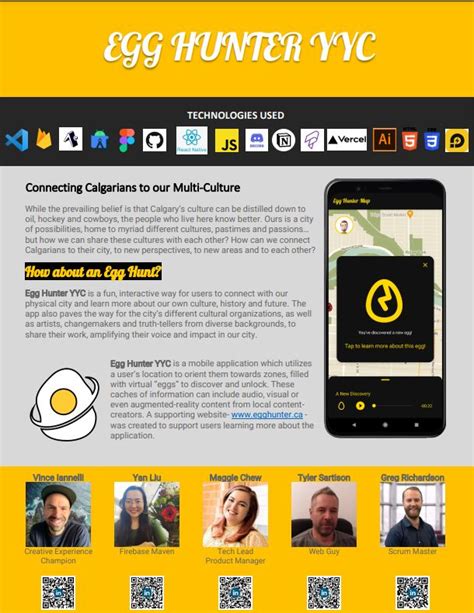 Carol S On Linkedin Projects Inceptionu Yyctech