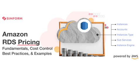 Amazon Rds Pricing Tips To Optimize Costs