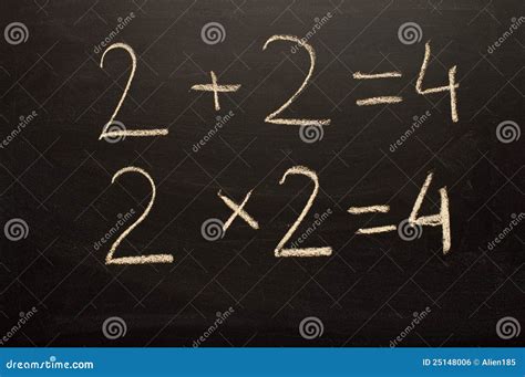 Basic Calculations Stock Photo Image Of Educate Budget