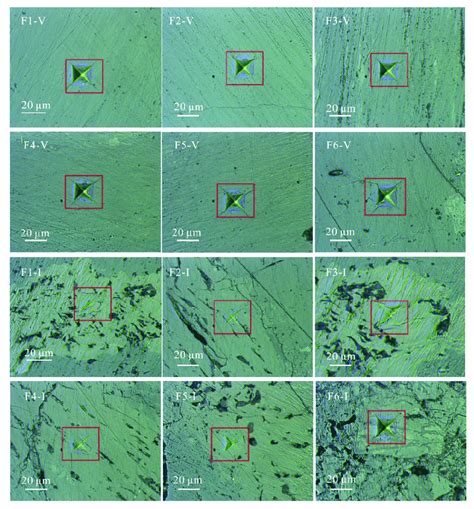 Typical Nanoindentation Image Of Each Sample The Indentation Is In The Download Scientific