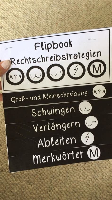 Fresch Rechtschreibstrategien Flipbook Artofit
