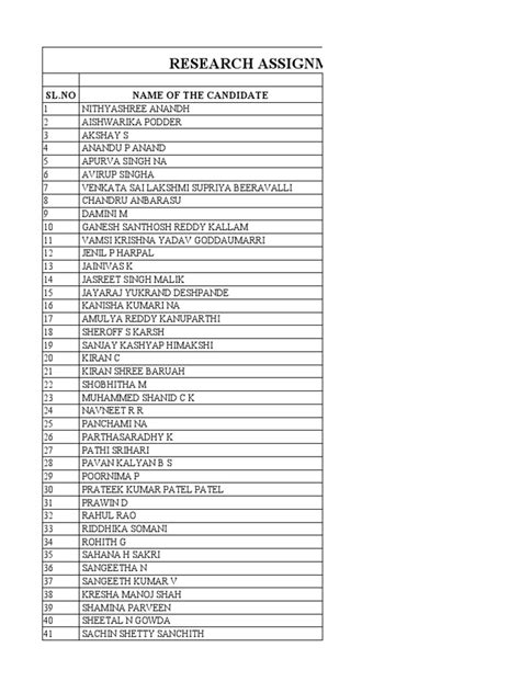 Al Assignment Sec 1 Download Free Pdf Sikhism