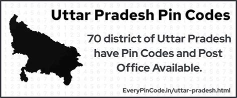 Pin Code List Of Uttar Pradesh Post Office List Uttar Pradesh