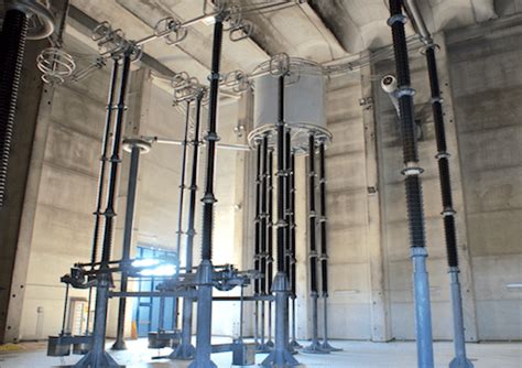 Growing Importance Of Testing Hvdc Components