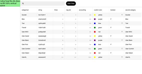 Full Height Datatable Codesandbox