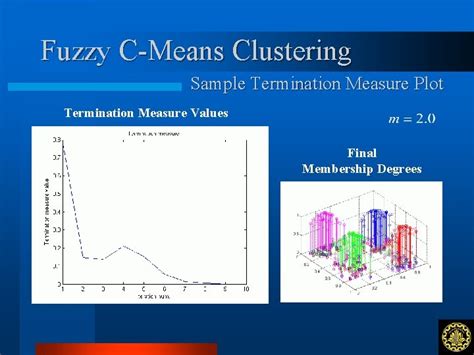 fuzzy cmeans clustering course project presentation mahdi amiri