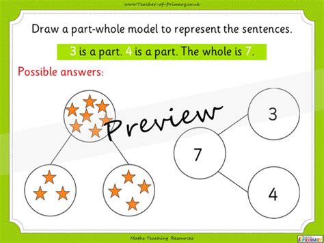 Part Whole Models Year 1 Teaching Resources