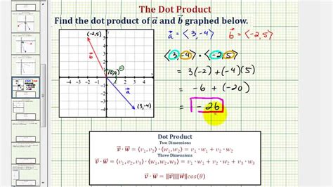 Ex Dot Product Of Vectors From A Graph 2d Artofit