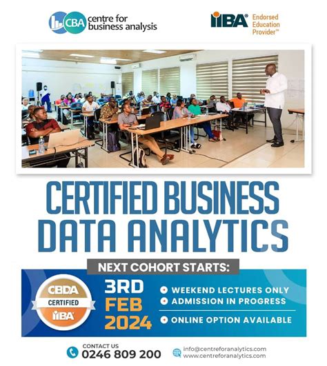 Centre For Business Analysis On Linkedin Iiba Businessanalytics