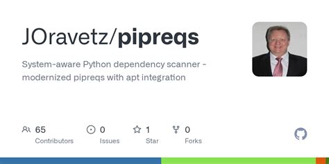 GitHub JOravetz Pipreqs System Aware Python Dependency Scanner Modernized Pipreqs With Apt