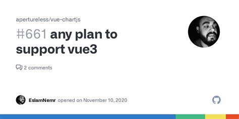 Any Plan To Support Vue3 Issue 661 Apertureless Vue Chartjs GitHub