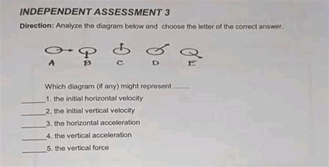 INDEPENDENT ASSESSMENT 3 Direction Analyze StudyX