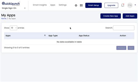 Set Up Sso With Quicklaunch Grammarly Support