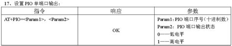 Hc05蓝牙模块通过arduino与pc连接 知乎