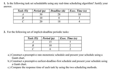 1 Is The Following Task Set Schedulable Using Any