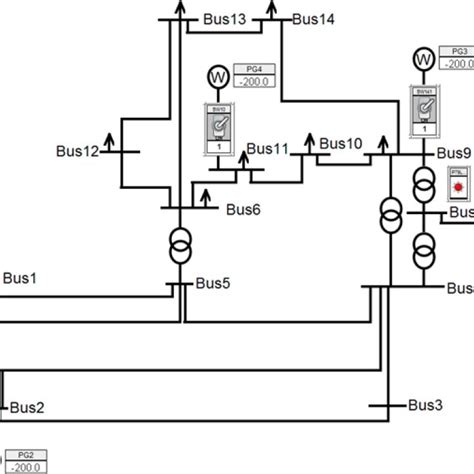 Algorithm 1 Distributed Simplex Method For Solving A Decentralised