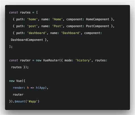 Router History Mode At Wendy Hopkins Blog