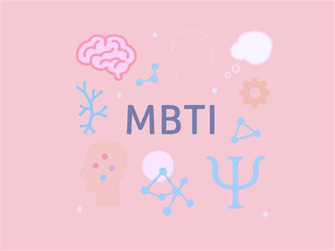 Trắc Nghiệm Tính Cách Mbti Là Gì Hướng Dẫn Từ A Z để Hiểu Rõ Bản Thân