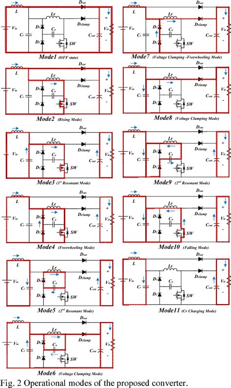 Figure 1 From Ripple Analysis Of Interleaved Soft Switching Boost Converter For Photovoltaic