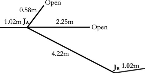 Network Reconstructed From Reflectometry Response Of Cea Model Download Scientific Diagram