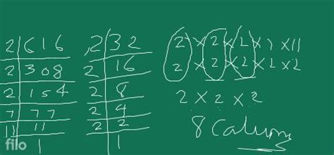 Use Euclid S Division Algorithm To Find The Hcf Of I And