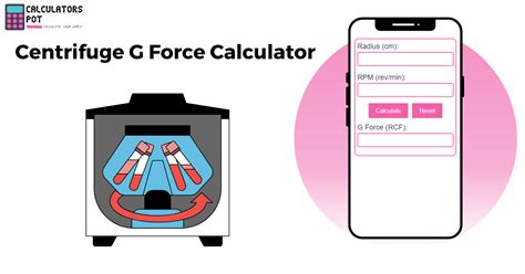 Centrifuge G Force Calculator