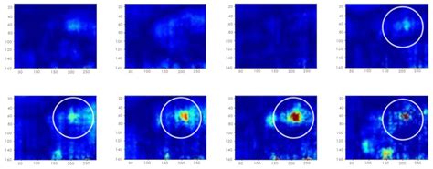 Applied Sciences Free Full Text An Integrated Approach To Leak Detection In Water