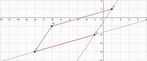 Regular Lattice Polygons Don T Exist Jx Blog