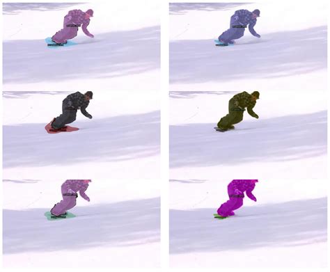 Sensors Free Full Text Cluster2former Semisupervised Clustering Transformers For Video