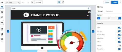 Bluehost Vs Wix A Battle Between Website Builders With A Twist