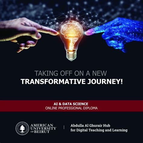Walid Kiblawi On Linkedin Ai Artificialintelligence Machinelearning