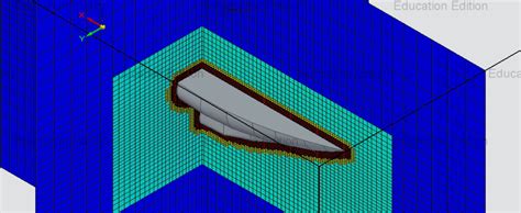 Locally Compressed Mesh Around The Stern Of The Hull Download Scientific Diagram