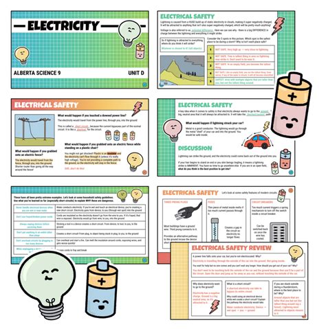 Electrical Safety Notes And Practice Lightning Household Safety Short