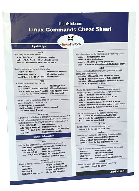 Linux Cheat Sheet By Linux Hint LLC Goodreads
