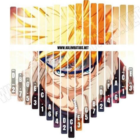 Kalimba Tine Sticker Naruto Sticker 2 Kalimba Tabs Letter And Number