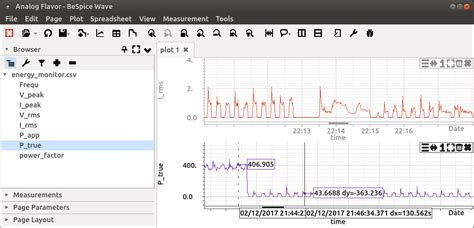 Data Logger Graph Software Analog Flavor