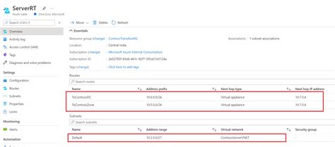 sanganak authority transitive routing and site to site vpn azure