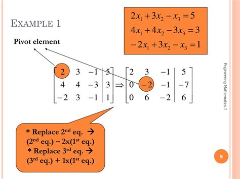 PPT Linear Equation System PowerPoint Presentation Free Download ID 1968625