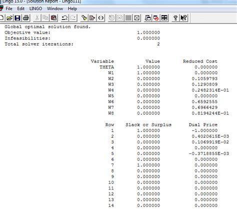 Output Of Lingo Software Of DMU1 During Pre Demonetization Developed