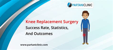 Knee Replacement Surgery Success Rate Statistics And Outcomes