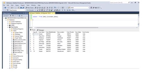 sql select distinct statement hireforceglobal