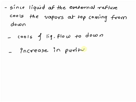 SOLVED What Is The Reflux Ratio