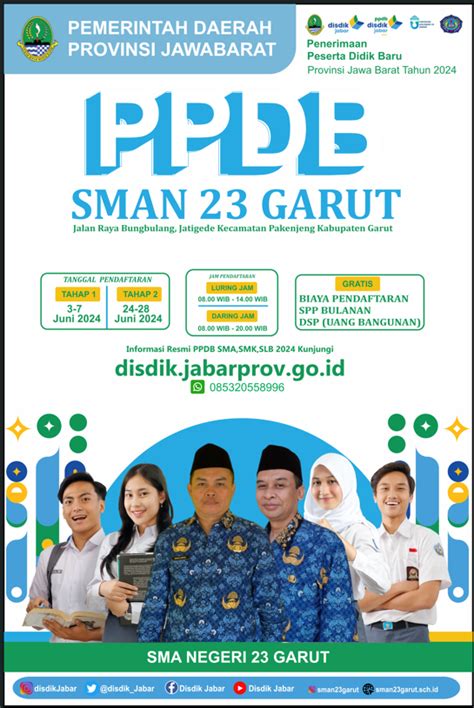 Ppdb Sma Negeri 23 Garut Tahun Ajaran 2024 2025 Sma Negeri 23 Garut