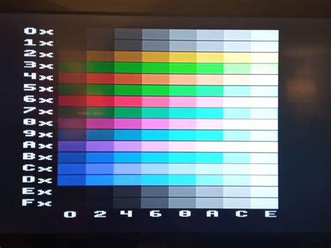 Pal Games Displaying With Wrong Colours Page 2 Atari 2600