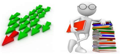 strategic alignment and learning artim consulting