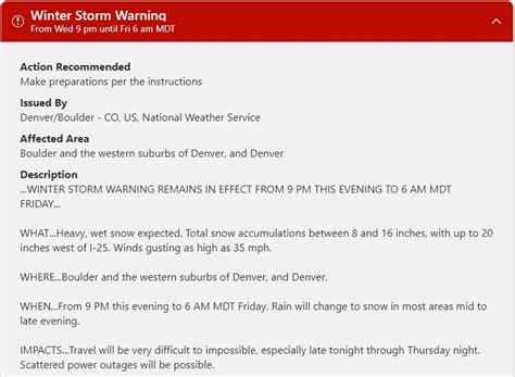 Ben Elmquist On Linkedin Anticipating Working From Home Tomorrow And Friday Please Help Keep Me