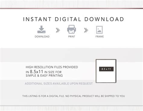 Ultimate Science Classroom Poster Set Scientific Method Etsy