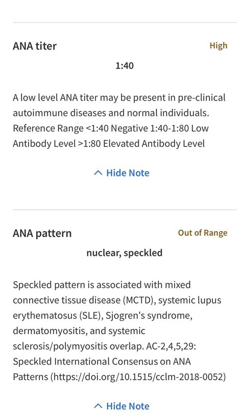 Ana Test Abnormal And Having Symptoms Of Scleroderma R Scleroderma